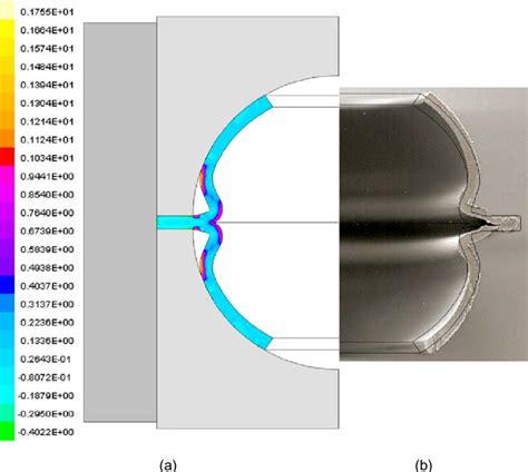 Finite Element Modeling Of Conventional Nosing Of Pvc Hollow Spheres Download Scientific
