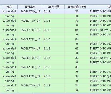 Sql Server——解决会话等待产生的系统问题sqlserver 清除oledb等待会话 Csdn博客