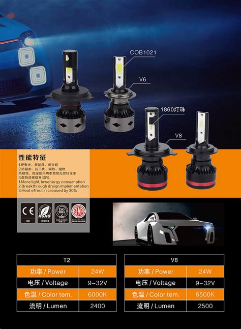 Led车灯headlight 90w汽车led大灯h1h7h11h4超亮改装三铜管汽车通 阿里巴巴