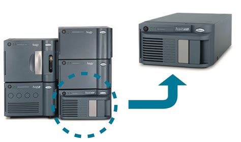Complementing Routine Peptide Monitoring Using The Acquity Qda Mass Detector Waters