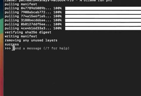 Run LLMs Locally With Ollama By Avi Chawla