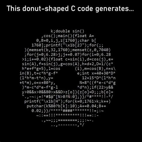 Lex Fridman On Linkedin Donut Shaped C Code Generates A Spinning 3d Donut 173 Comments
