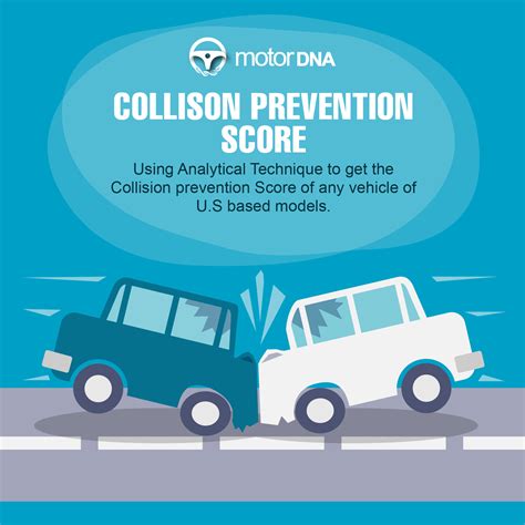Get A Collision Prevention Score Motordna Rvehicleiqscore