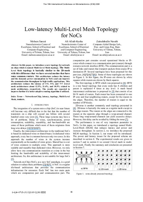 Pdf Low Latency Multi Level Mesh Topology For Nocs Ali Afzali Kusha