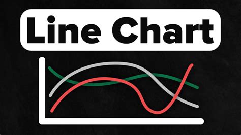 How To Make A Line Chart In Excel Xelplus Leila Gharani