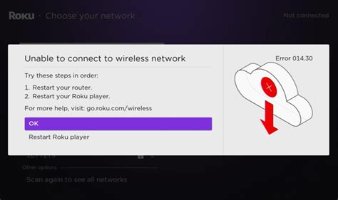 Roku Error Codes Decoded Insights Effective Solutions PointerClicker