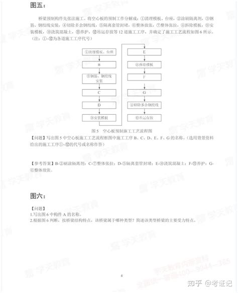 二建【市政】实操必识图，通俗易懂，快速掌握施工工艺及流程 知乎