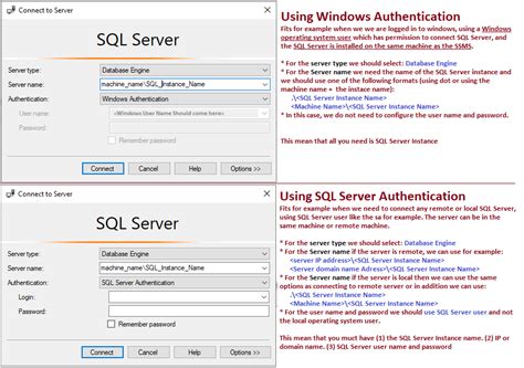 Sqlservermanager Microsoft Qanda
