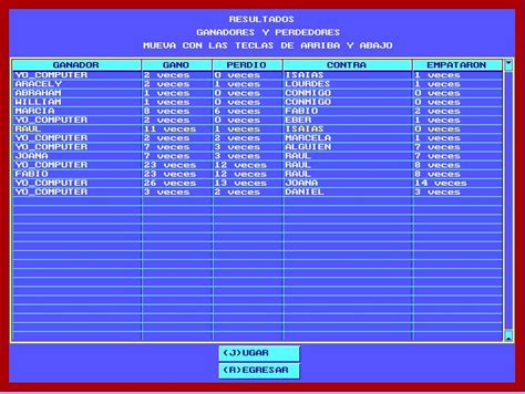 Código de C Visual C Juego de 3 en raya en Turbo C