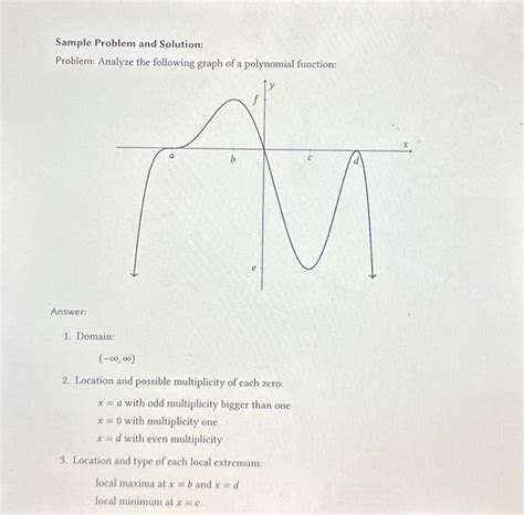Solved Sample Problem And Solution Problem Analyze The Chegg