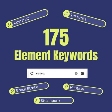 Canva Element Keywords List Better Content Creators Adobe Express Tips Creator Coaching