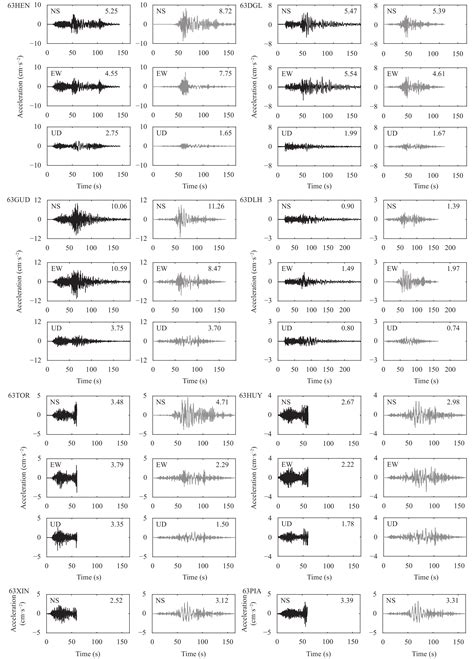 Broadband Ground Motion Simulation Using A Hybrid Approach Of The May