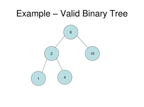 Ppt Data Structures Binary Tree Powerpoint Presentation Free Download Id1098363