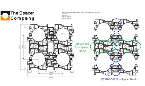 Spacer Blocks The Spacer Company