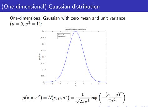 Archived Post First Look On Multidimensional Gaussian Distribution
