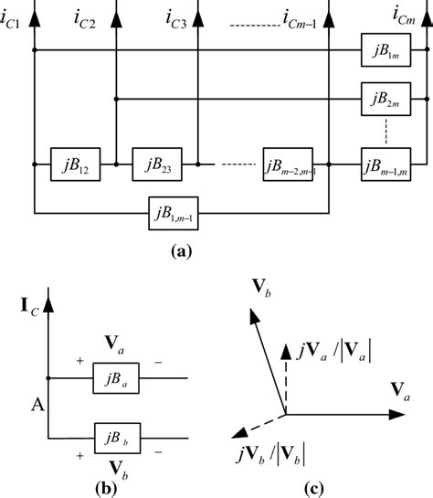Compensation Circuit For Multi Line Power System A Circuit B Typical Download Scientific