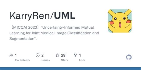 Umlmodelsumlnetpy At Main · Karryrenuml · Github