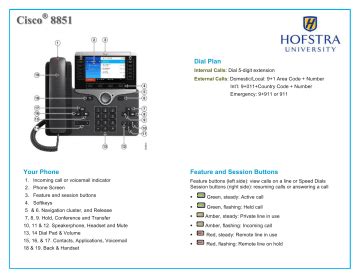Cisco IP Phone User Manual Manualzz