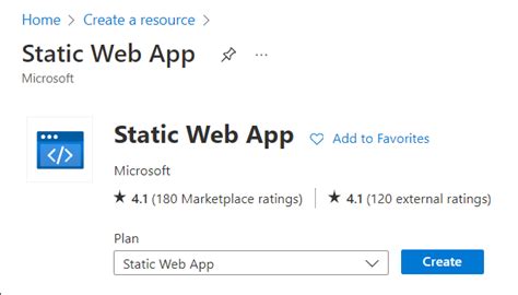 How I Migrated My Hugo Site From Azure Storage Site To Azure Static Web Apps Azure Readiness