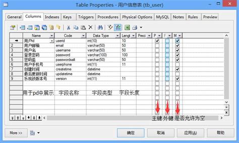 uml建模工具之powerdesigner的安装及使用