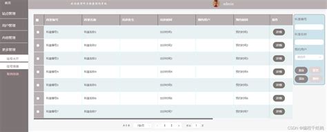 微信小程序springbootvuenode开发实现医疗预约挂号系统vue后台管理网页实现时间预约 Csdn博客