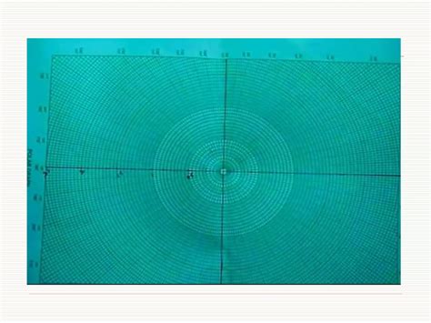 Frequency Response Analysis Ppt