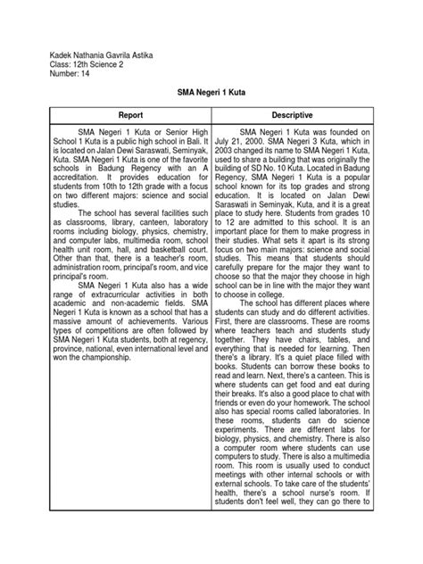 Report Text And Descriptive Text Pdf Schools Laboratories Report Text And Descriptive Text Pdf Schools Laboratories