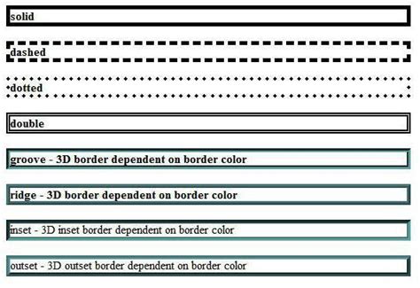 Html подчеркнуть текст Html Css Text Decoration Underline