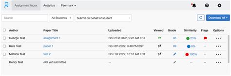 Which Lti Integration Type Does Your Institution Use Turnitin Guides