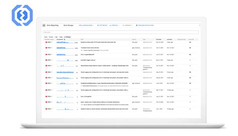 Quickly Troubleshoot Application Errors With Error Reporting Cloud