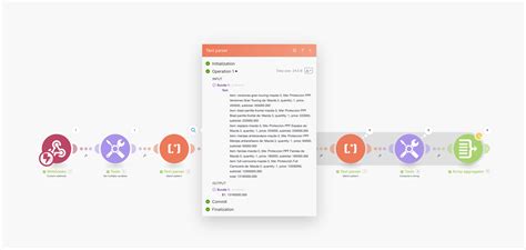 Combine Multiple Operations Into One Array How To Make Community