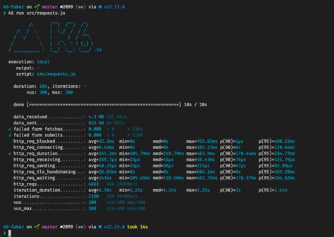 Performance Testing With Generated Data Using K6 And Faker Dev Community