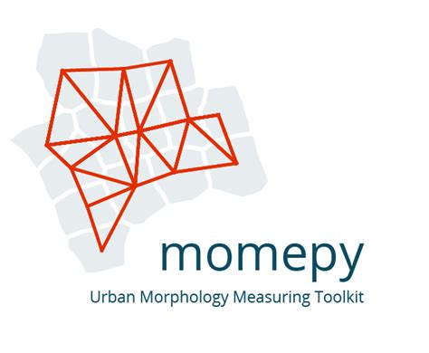 github pysal momepy urban morphology measuring toolkit