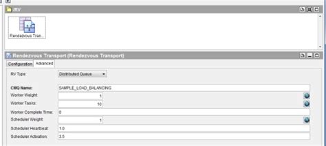 How Tibco Rv Distributed Queues Works Tibco Expert