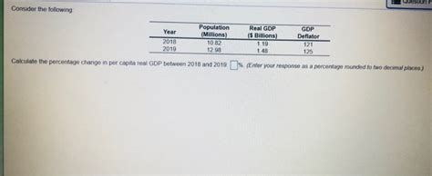 Solved Homework Assess Chapter 9 Homework Score 0 Of 1 Pt