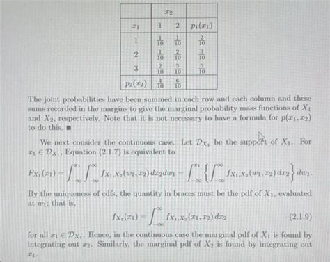 Solved 2110 Let The Random Variables X1 And X2 Have The