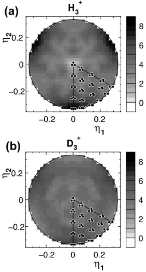 Fragment Imaging Distributions Representing The Kinetic Energy Release Download Scientific
