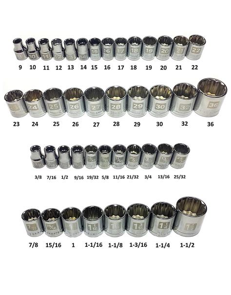 Socket Size Chart In Order From Smallest To Largest 57 Off