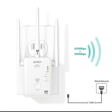 Aukey Wifi Extender Ac750 Dual Band Wifi Booster With External