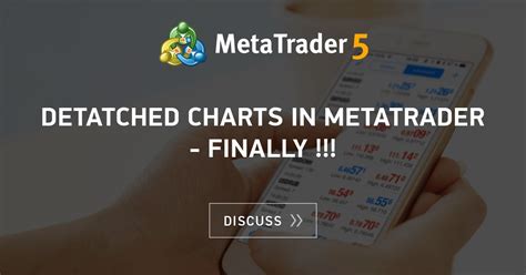Detatched Charts In Metatrader Finally Metatrader 5 General Mql5 Programming Forum