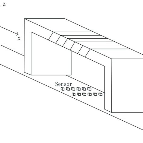 Array Sensors Layout Download Scientific Diagram