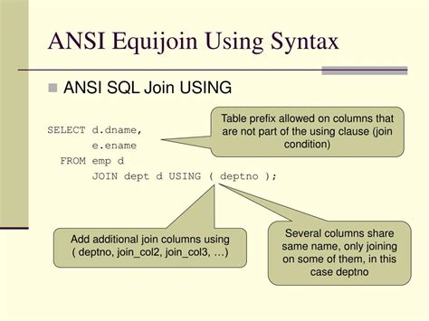 Ppt Oracle Implementation Of Ansi Standard Join Syntax Comparison