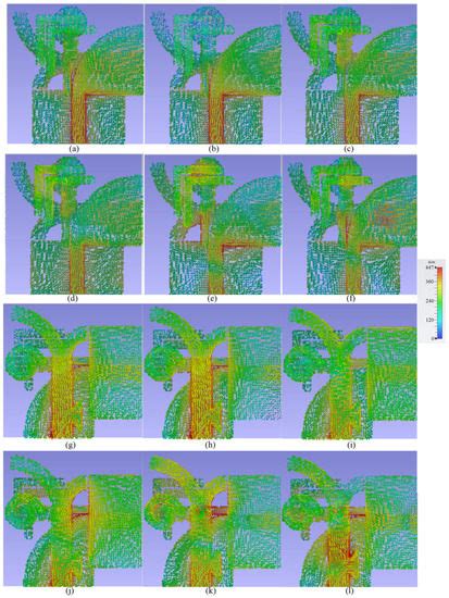 Electronics Special Issue Advanced Sensing Techniques For Intelligent Human Activity