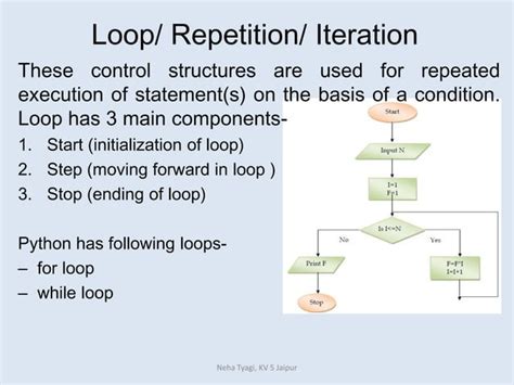 Chapter 4 Engconditional And Iterative Statementspdf