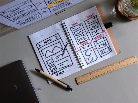 9 Contoh Prototype Produk Jenis Langkah Dan Fungsinya