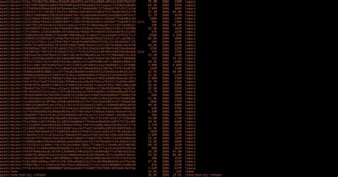 Preparing Fedora 26 Laptop With Zfs And Encryption — Zfs Part 6 By Andrzej Rehmann Medium
