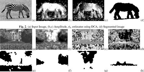 Figure 1 From Modulation Feature Based Textured Image Segmentation