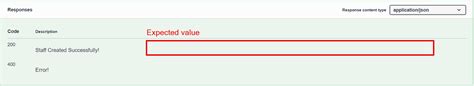 Swagger Ui How To Add An Exmaple To Swaggerautoschema In Django