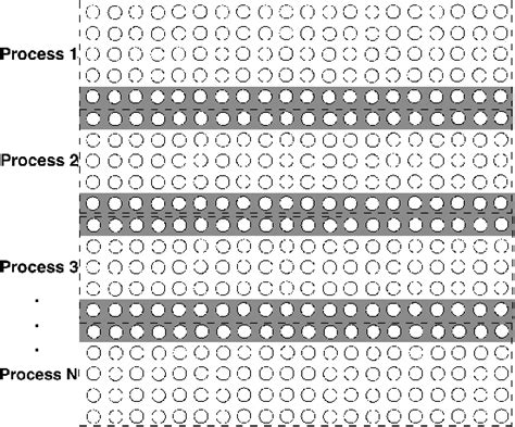 Figure 1 From Digital Image Processing By A Parallel Selective Model