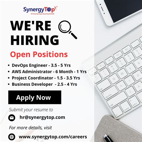 Simran Kaur Bajwa On Linkedin Hiringimmediately Opening Awsdevops